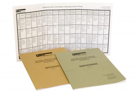 MFT Models Comparison Chart - Family Solutions Institute