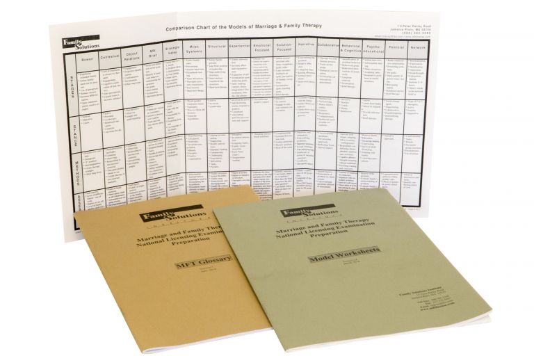 MFT Models Comparison Chart - Family Solutions Institute